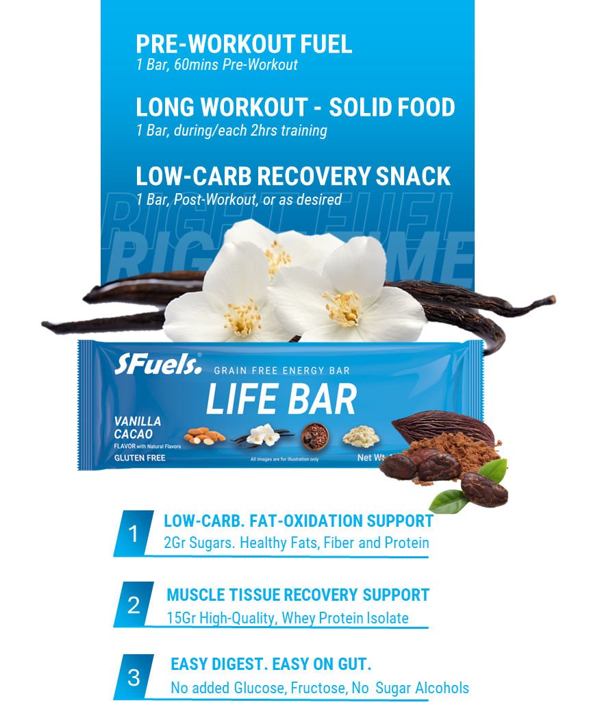 Quickstart Guide – SFuels LLC